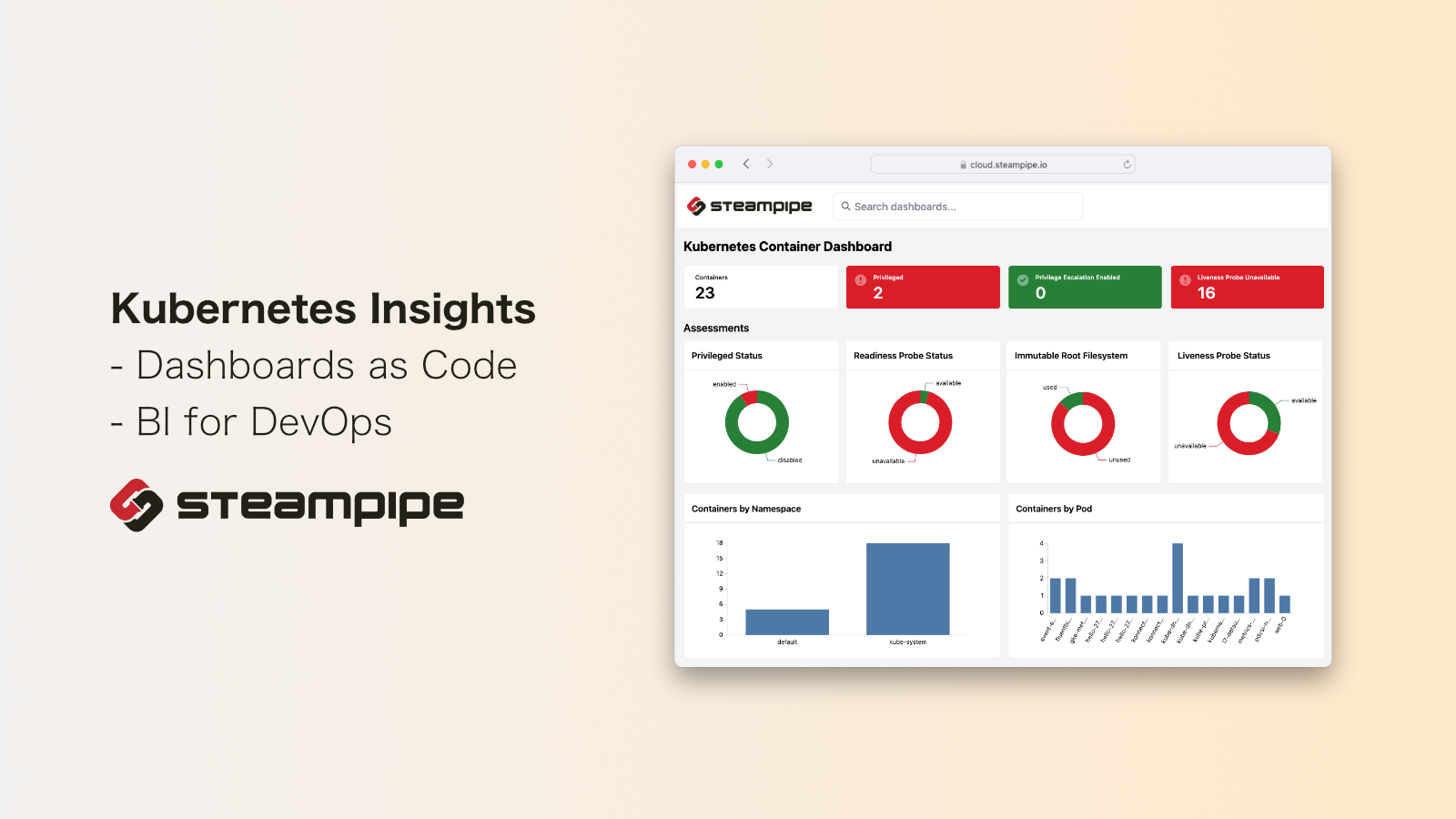 Cronjobannotations Query Kubernetes Insights Mod Steampipe Hub