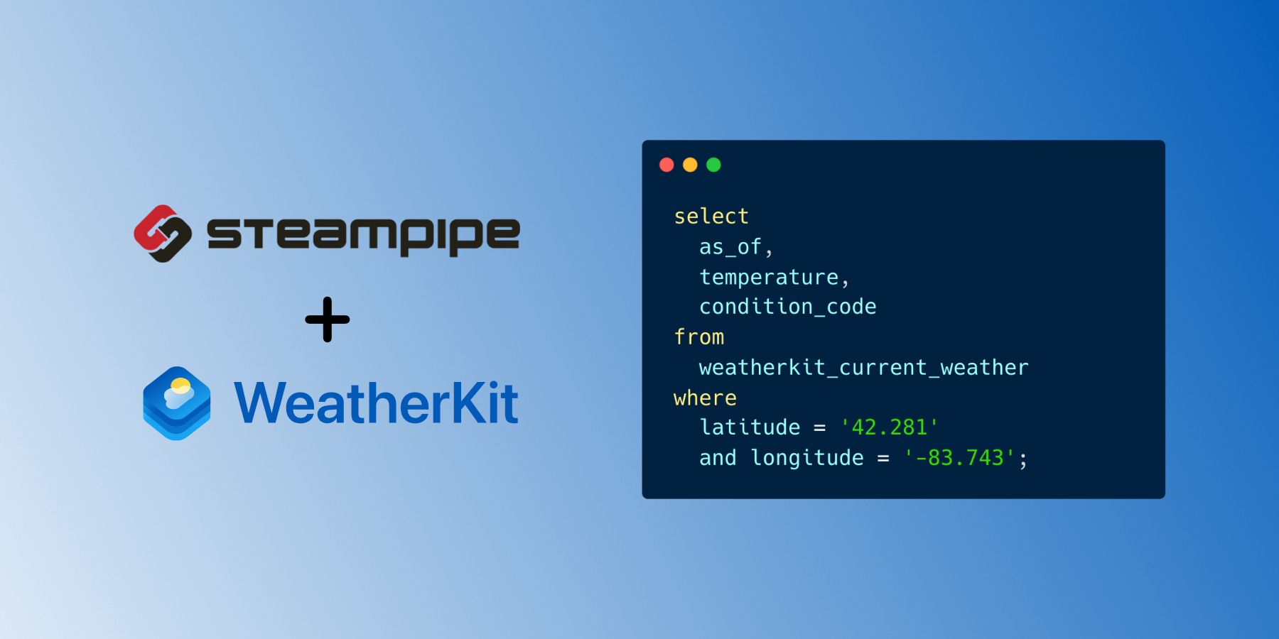 WeatherKit plugin | Steampipe Hub