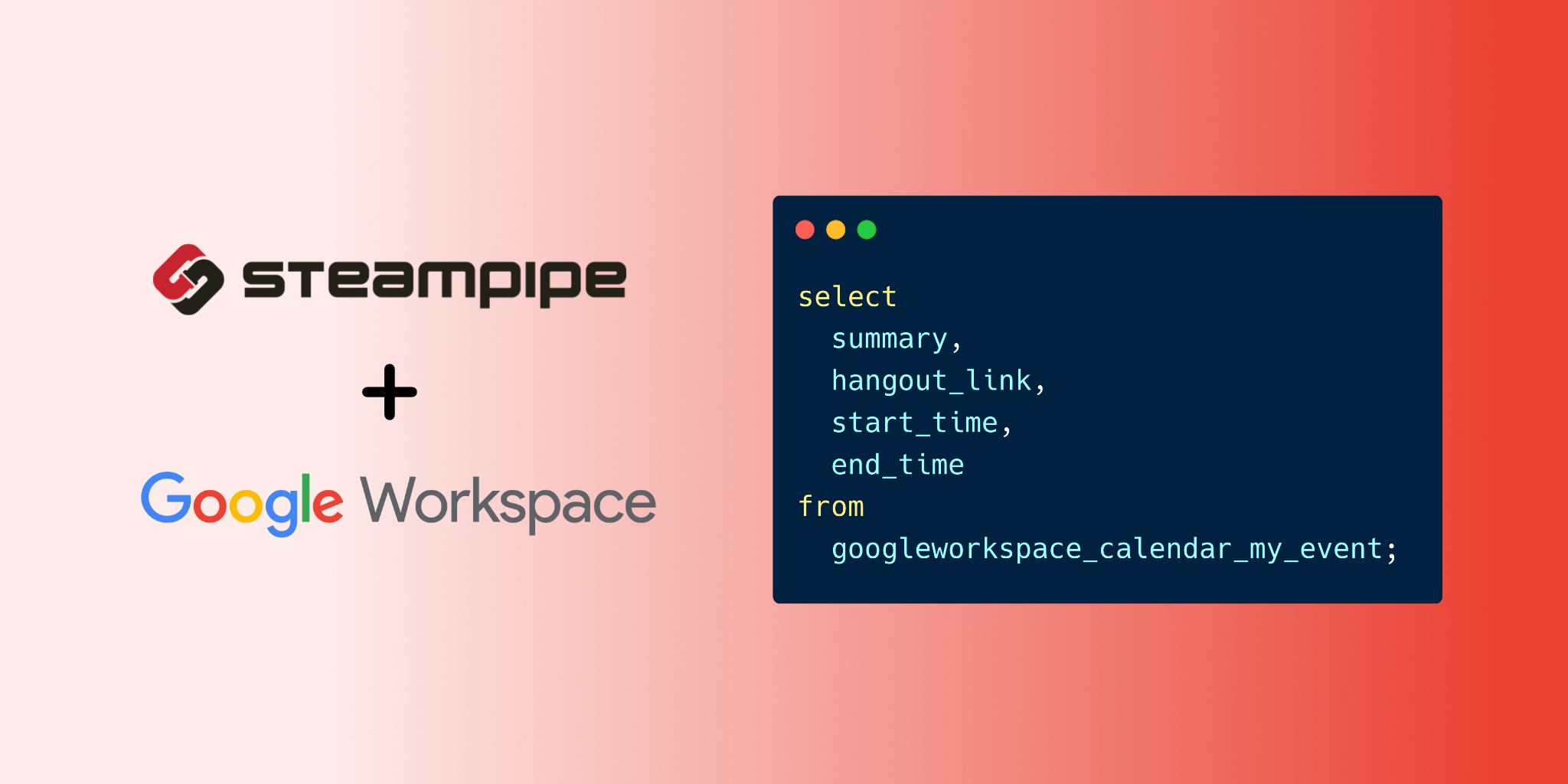 Google Workspace Plugin Steampipe Hub