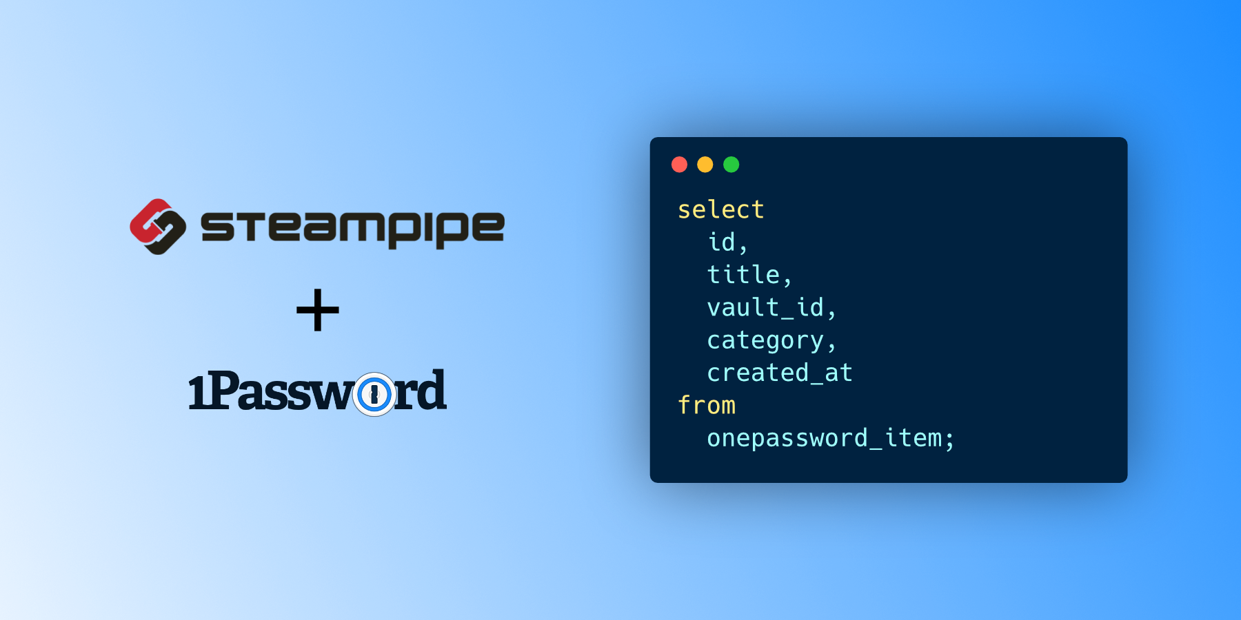 1Password Plugin Steampipe Hub 1Password Plugin Steampipe Hub