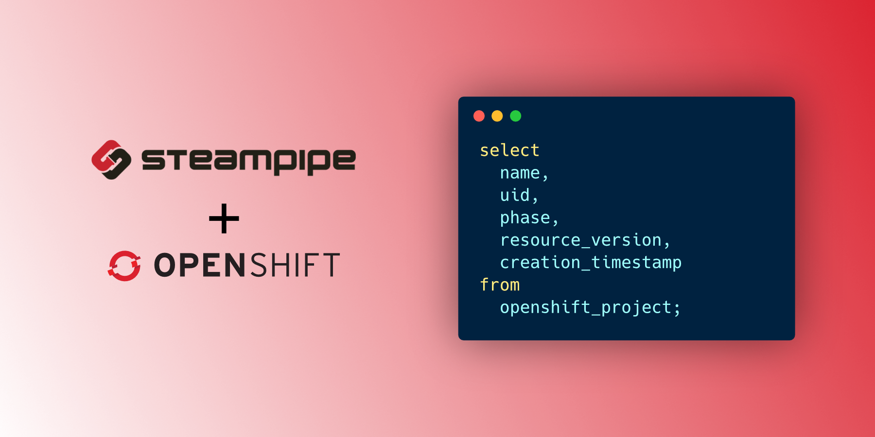 Github Turbotsteampipe Plugin Openshift Use Sql To Instantly Query Openshift Resources Open 8533