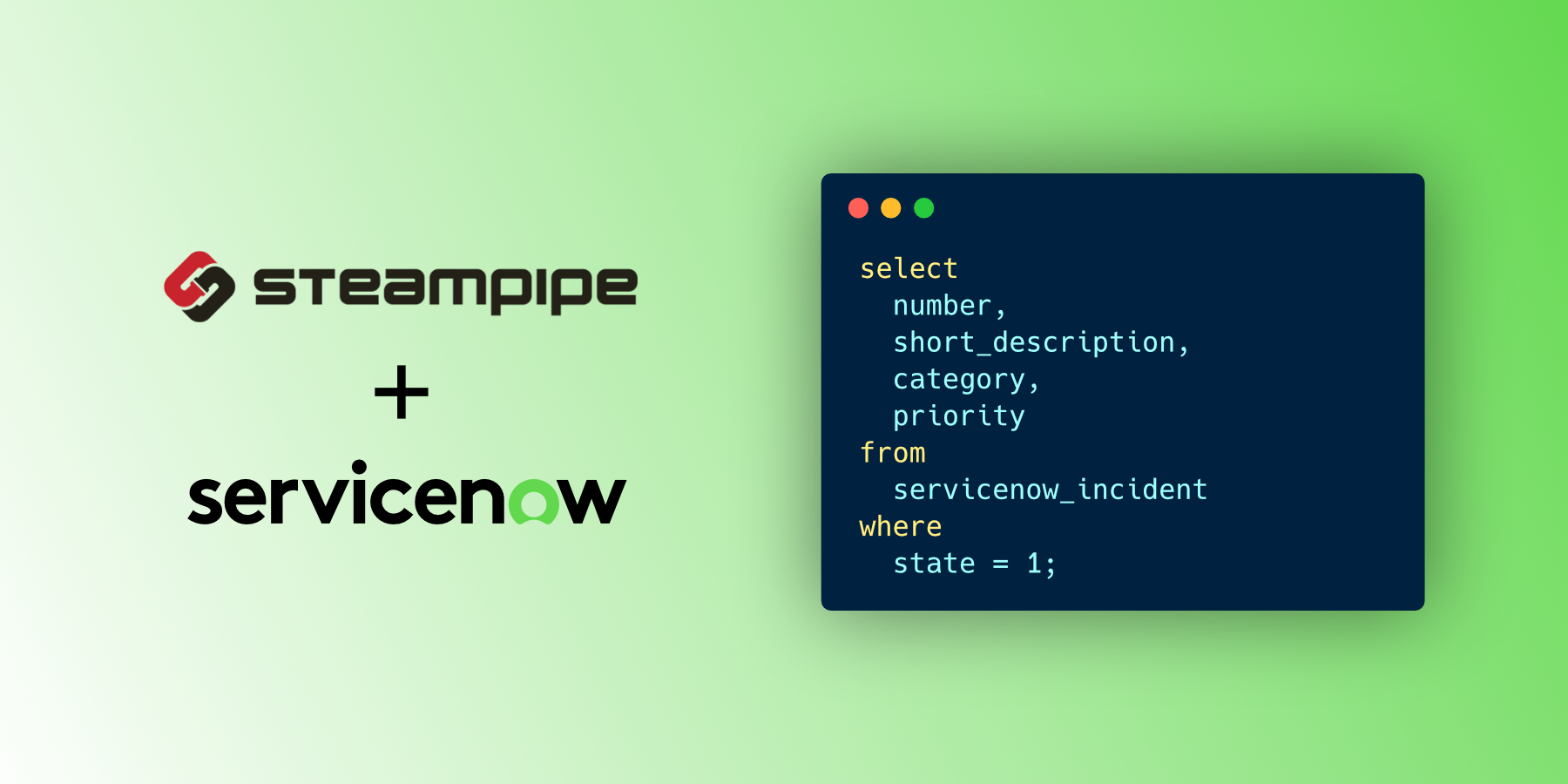 Servicenow cmdb ci server Table ServiceNow Plugin Steampipe Hub