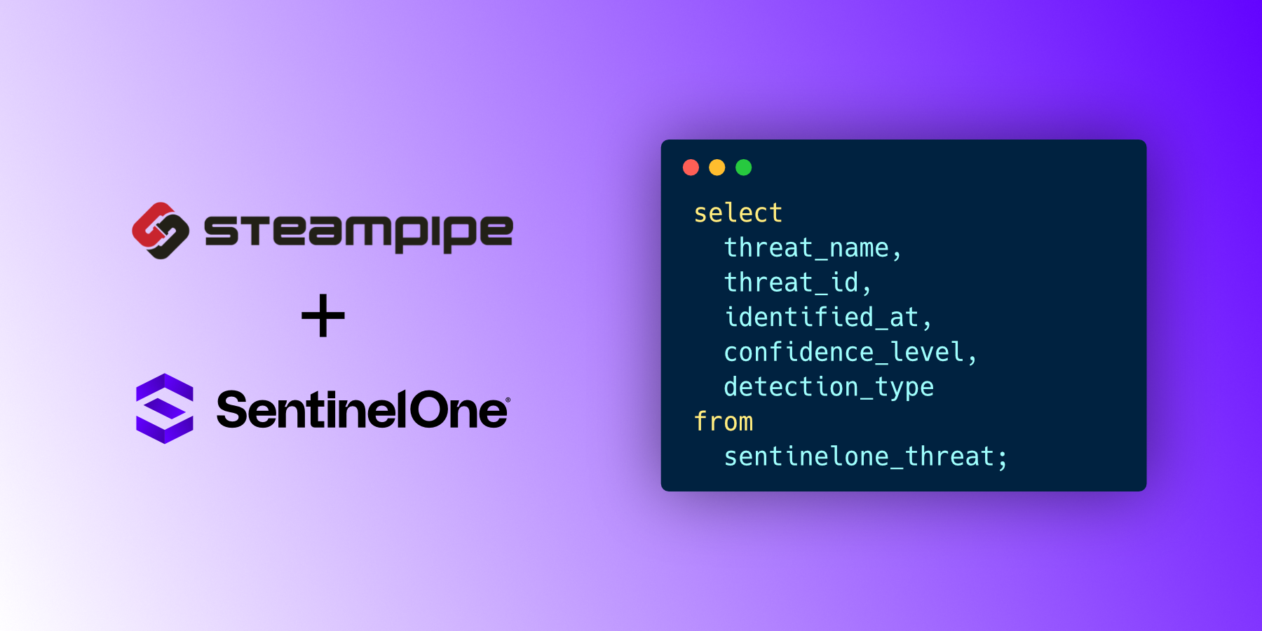 Tables | SentinelOne plugin | Steampipe Hub